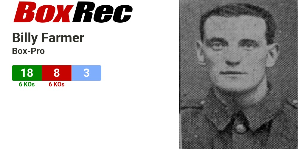 BoxRec: Billy Farmer