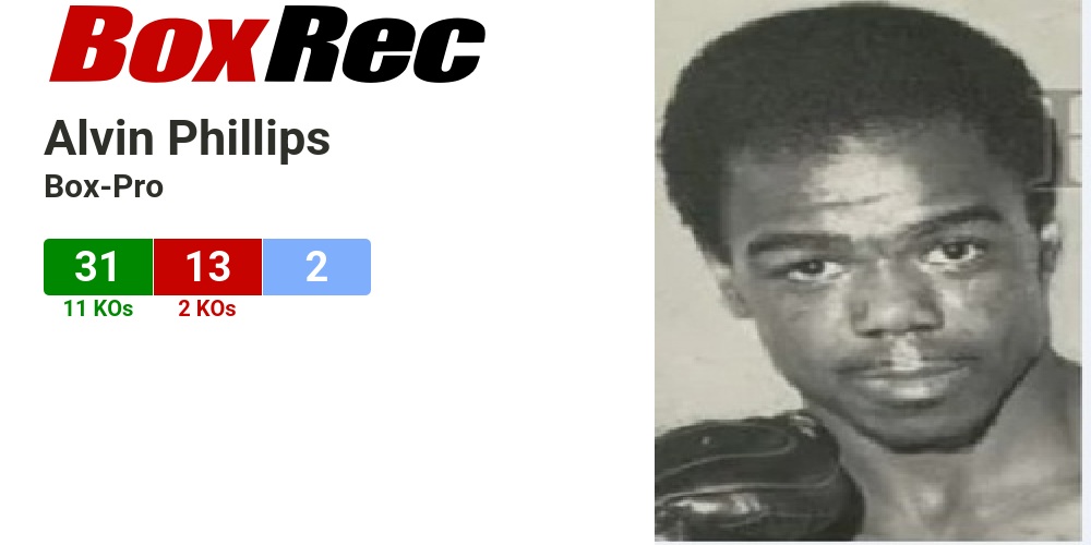 BoxRec: Alvin Phillips
