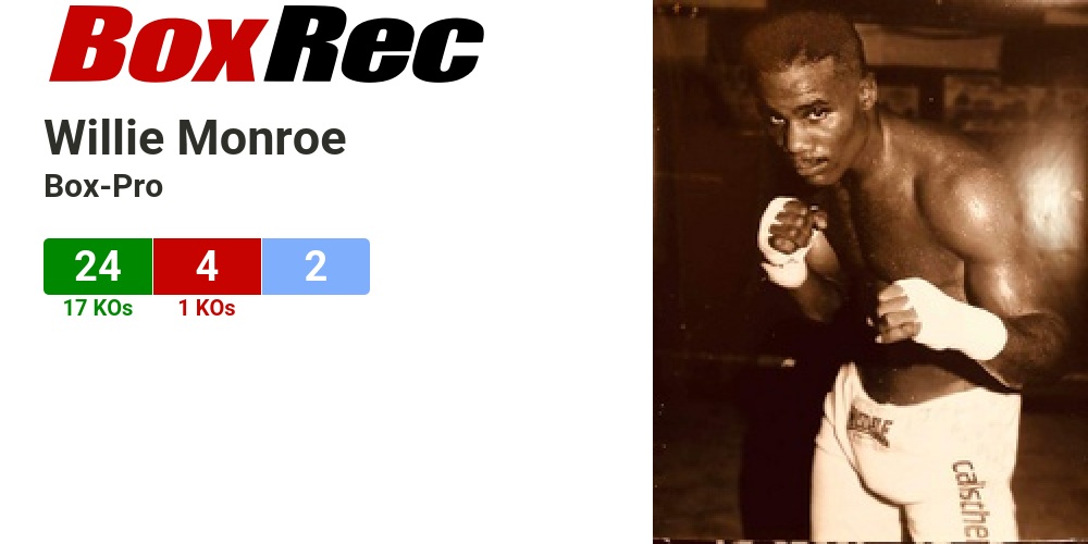 BoxRec: Willie Monroe