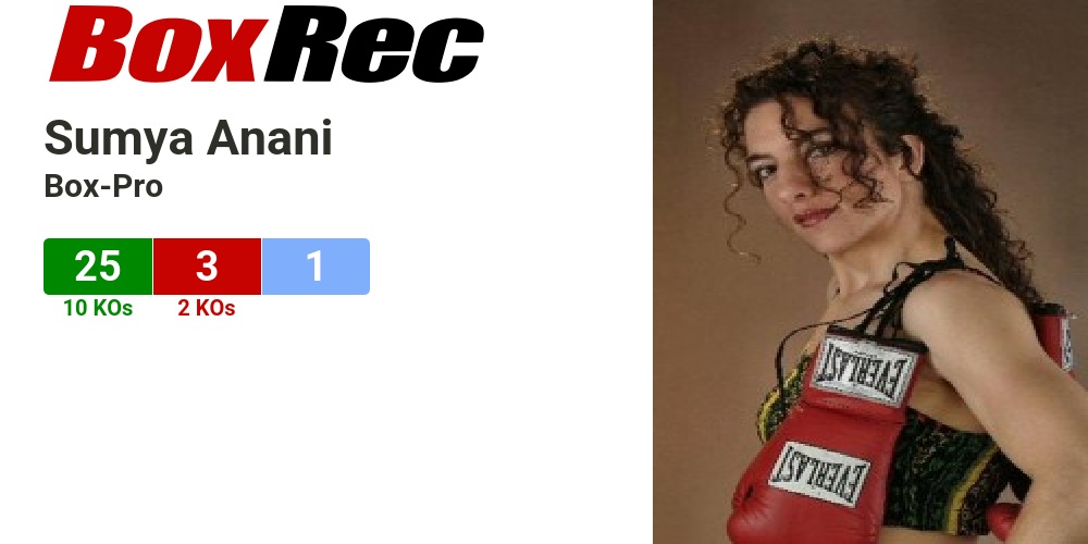BoxRec: Sumya Anani