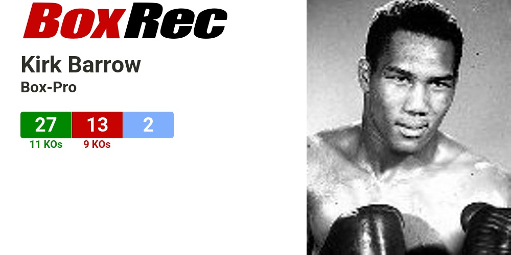 BoxRec: Kirk Barrow