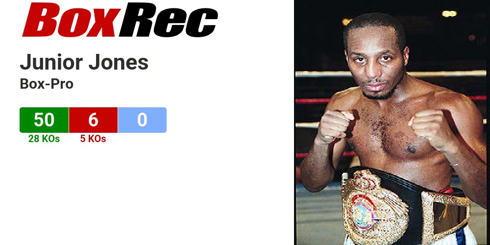 BoxRec: Junior Jones