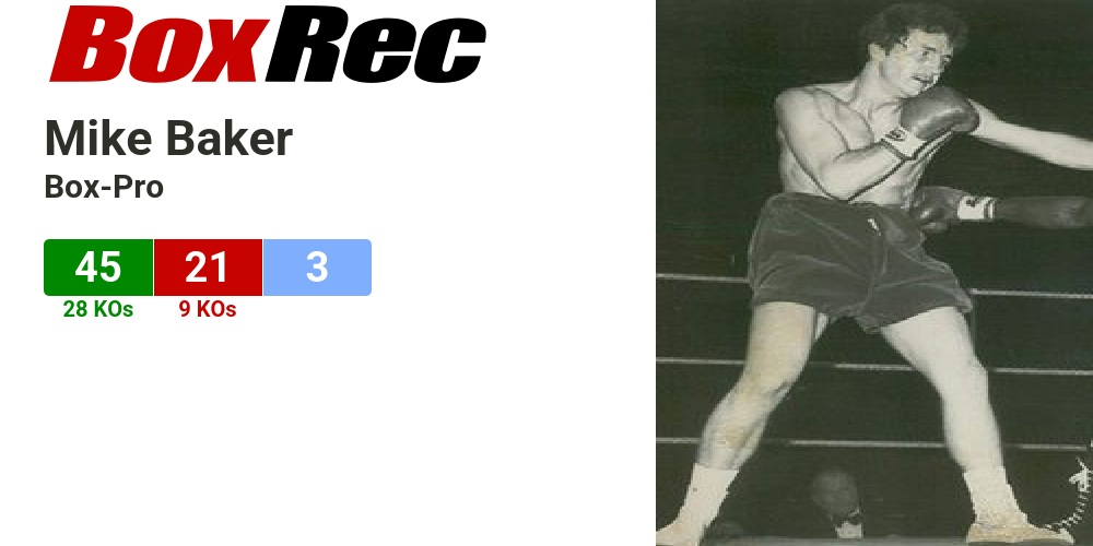 BoxRec: Mike Baker