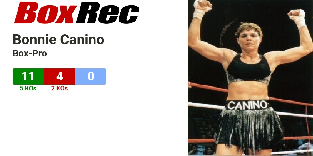 BoxRec: Bonnie Canino
