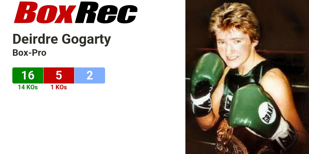 BoxRec: Deirdre Gogarty