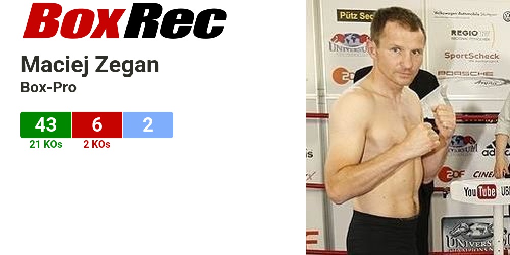 BoxRec: Maciej Zegan