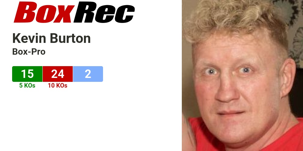 BoxRec: Kevin Burton