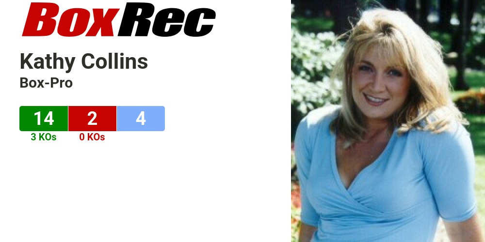 BoxRec: Kathy Collins