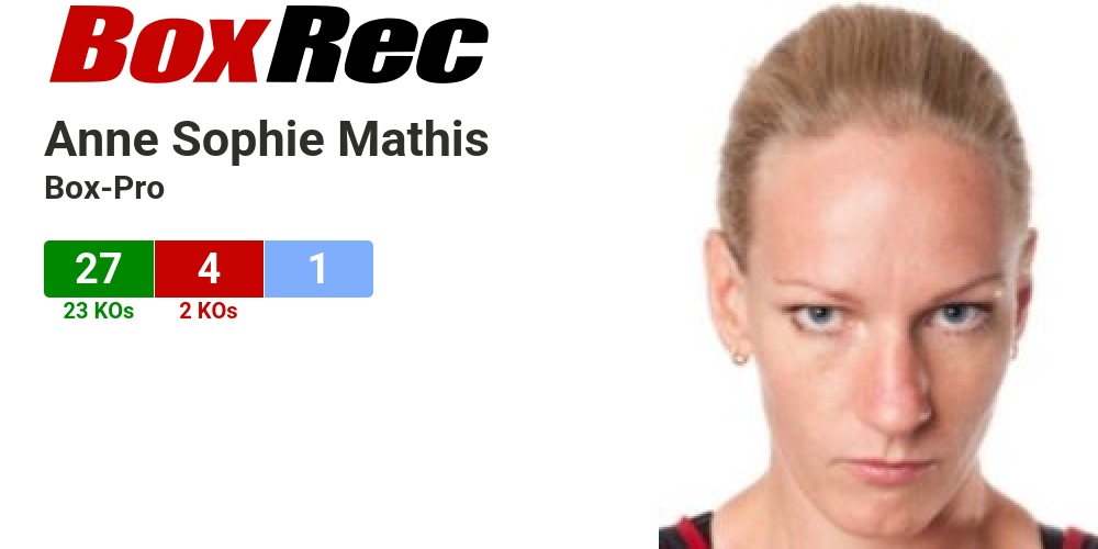BoxRec: Anne Sophie Mathis