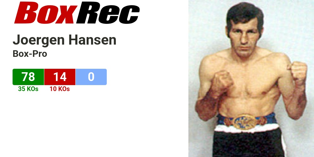 BoxRec: Joergen Hansen