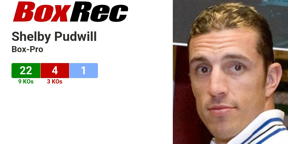 BoxRec: Shelby Pudwill