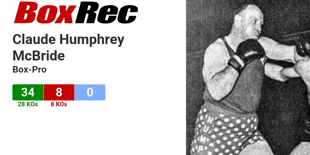 BoxRec: Claude Humphrey McBride