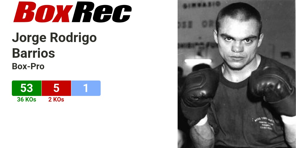 BoxRec: Jorge Rodrigo Barrios