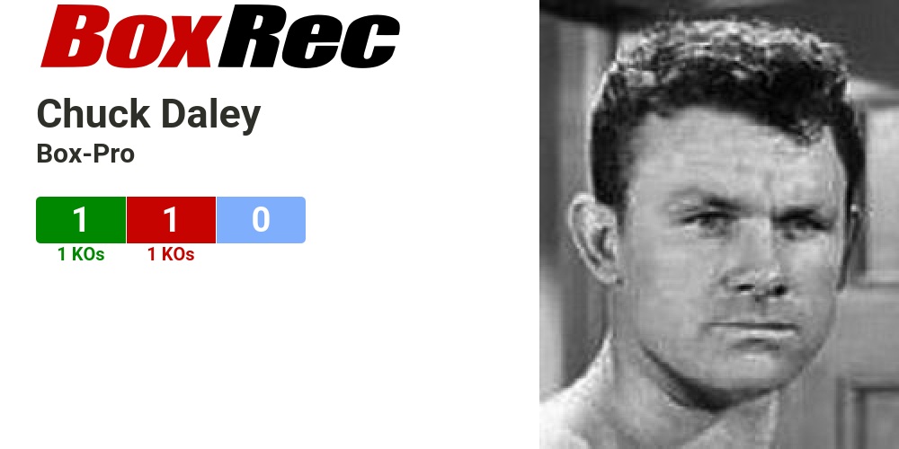 BoxRec: Chuck Daley