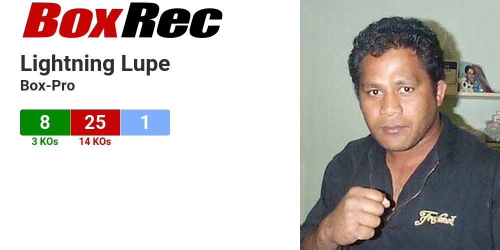 BoxRec: Lightning Lupe
