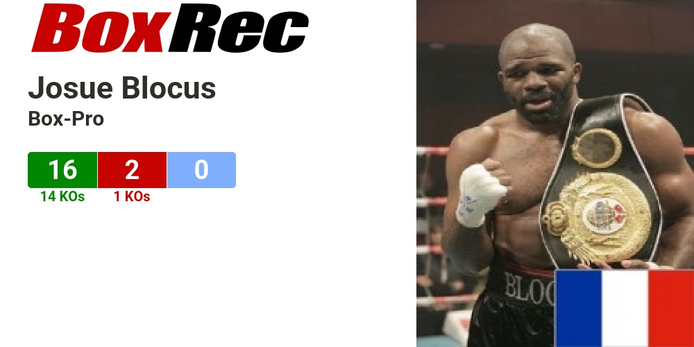 BoxRec: Josue Blocus