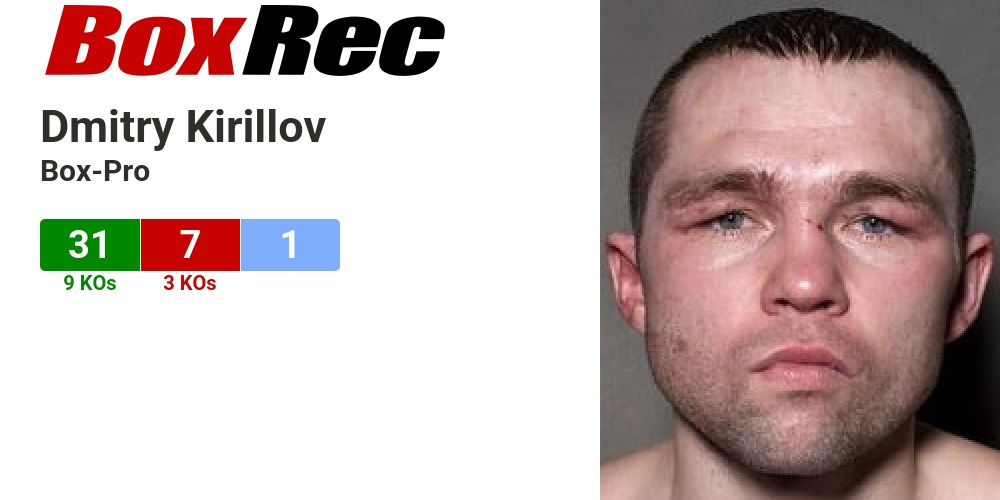 BoxRec: Dmitry Kirillov