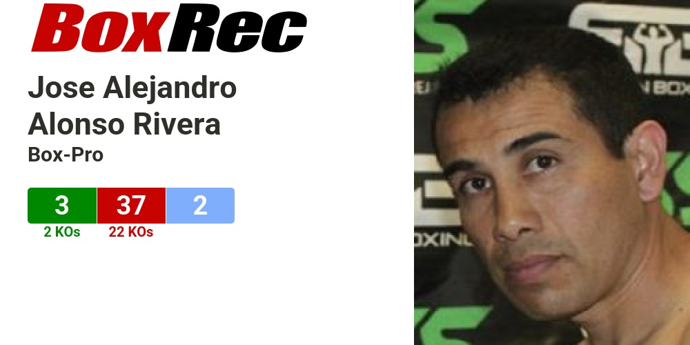 BoxRec: Jose Alejandro Alonso Rivera