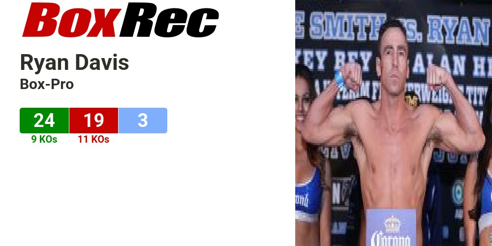 BoxRec: Ryan Davis