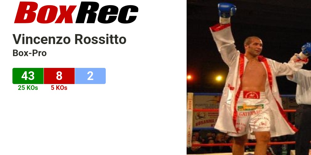 BoxRec: Vincenzo Rossitto