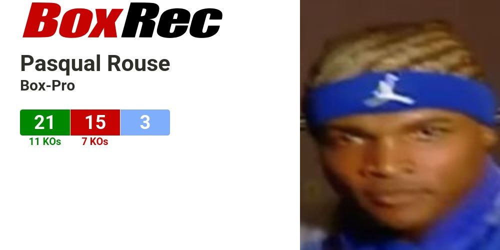 BoxRec: Pasqual Rouse