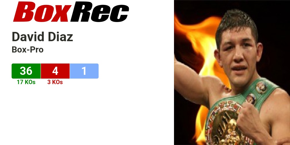 BoxRec: David Diaz