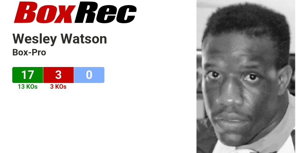 BoxRec: Wesley Watson