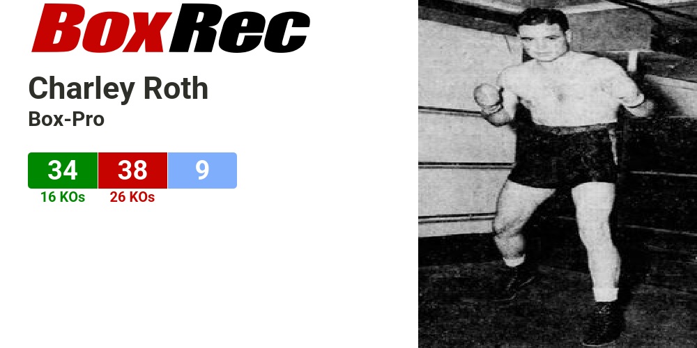 BoxRec: Charley Roth