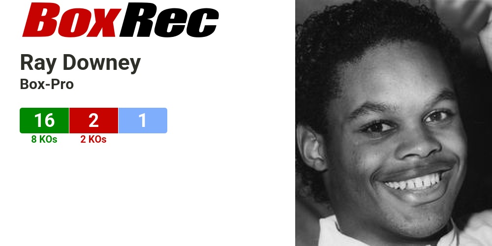 BoxRec: Ray Downey