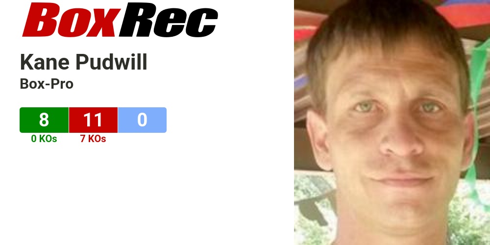 BoxRec: Kane Pudwill