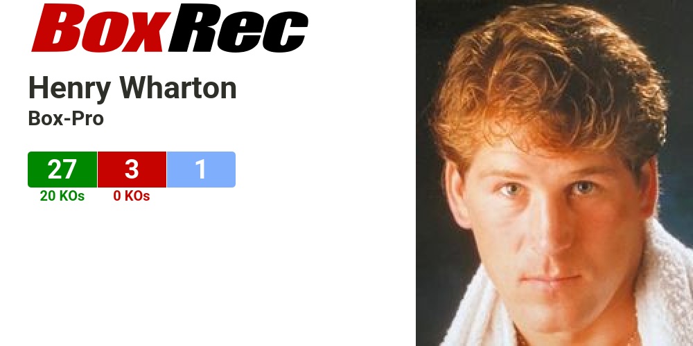 BoxRec: Henry Wharton
