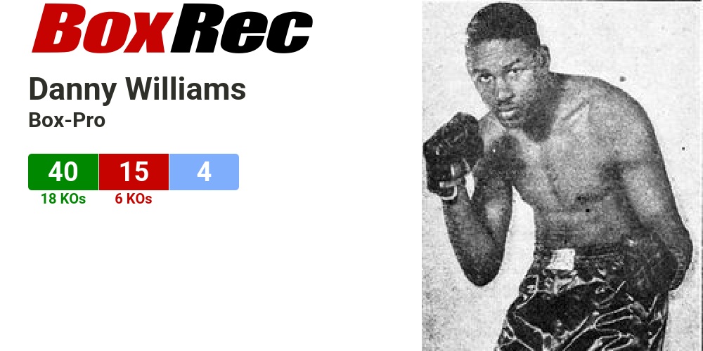 BoxRec: Danny Williams