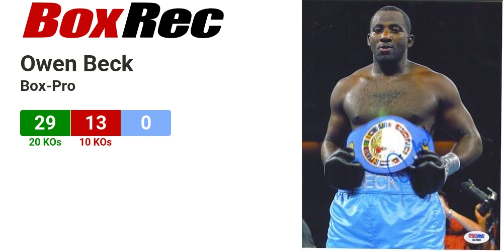 BoxRec: Owen Beck