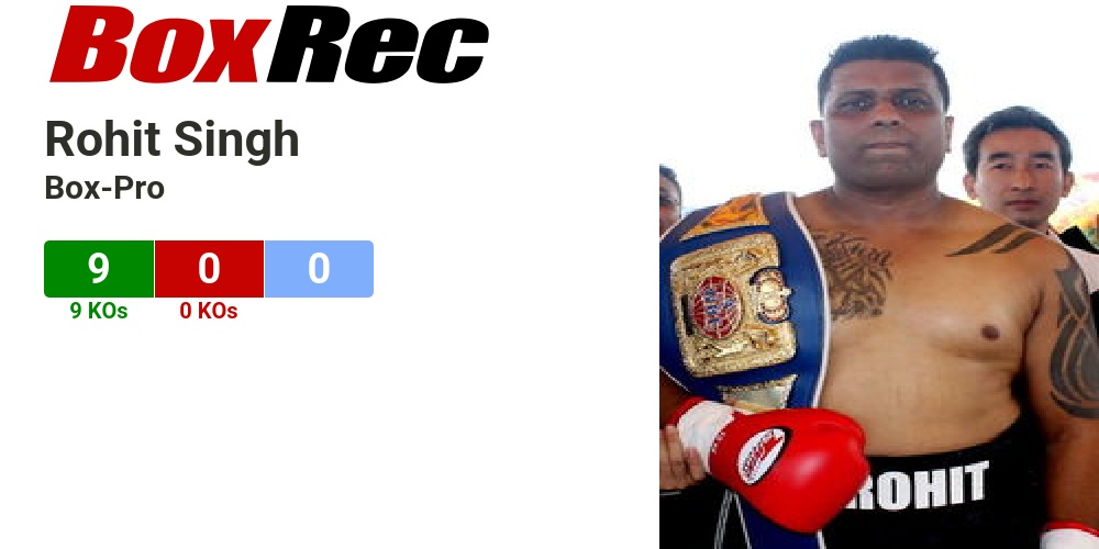 BoxRec: Rohit Singh