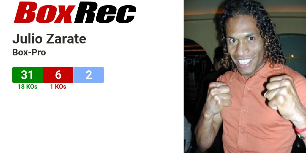 BoxRec: Julio Zarate
