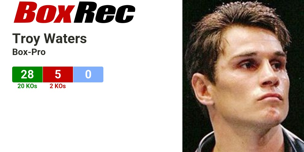 BoxRec: Troy Waters