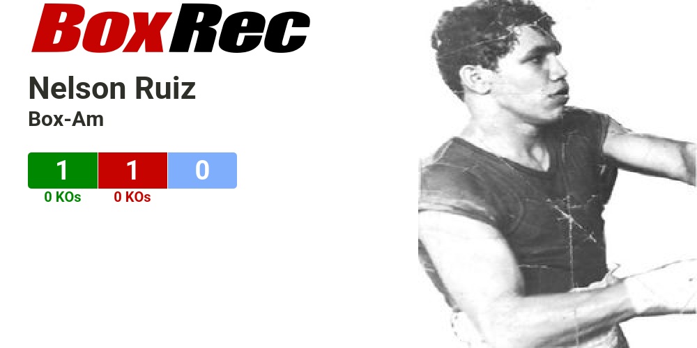 BoxRec: Nelson Ruiz