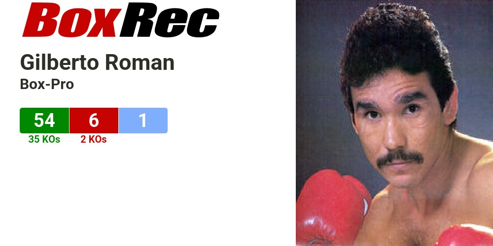 BoxRec: Gilberto Roman