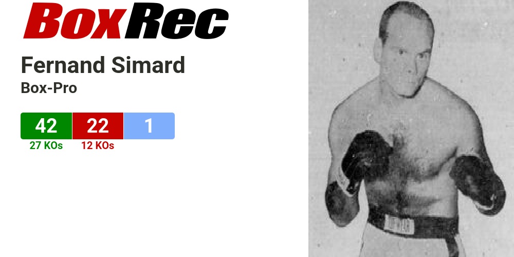 BoxRec: Fernand Simard