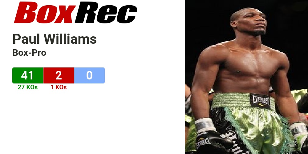 BoxRec: Paul Williams