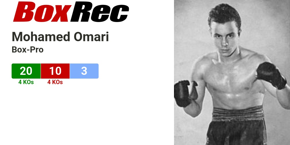 BoxRec: Mohamed Omari