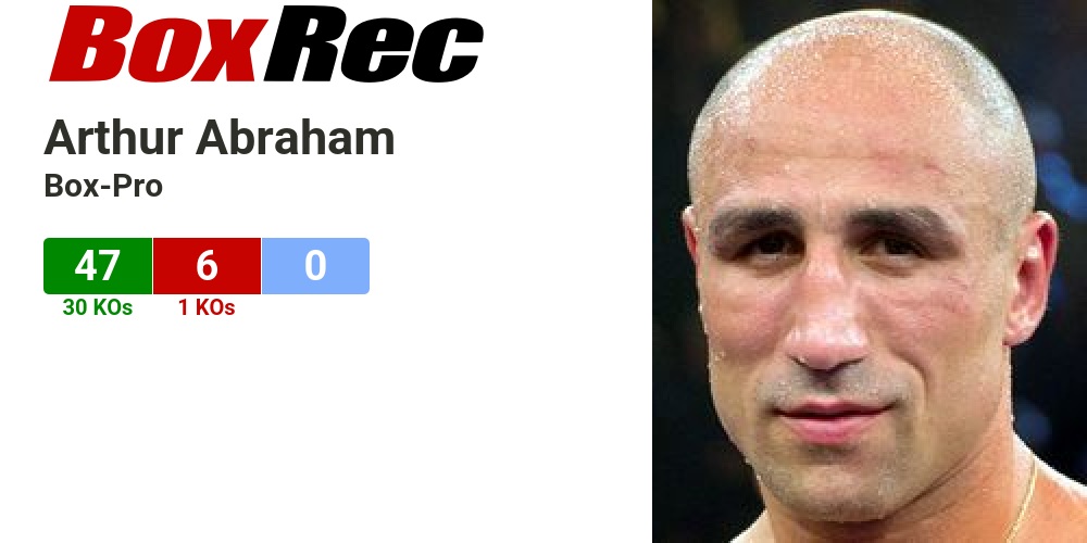 BoxRec: Arthur Abraham