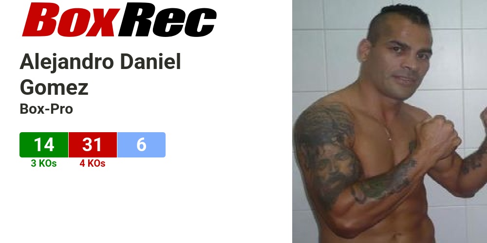 BoxRec: Alejandro Daniel Gomez