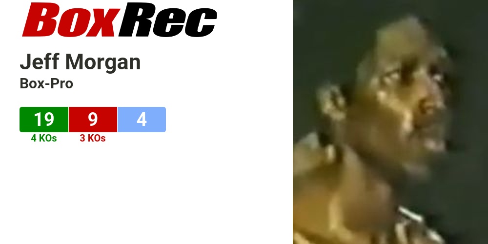 BoxRec: Jeff Morgan