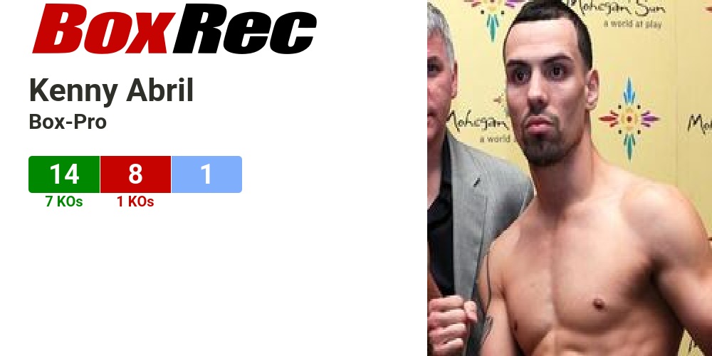 BoxRec: Kenny Abril