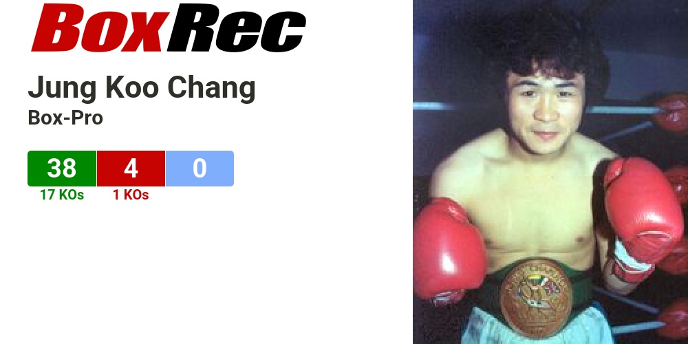 BoxRec: Jung Koo Chang