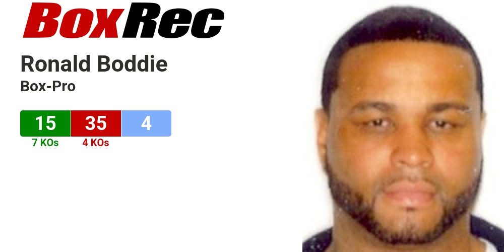 BoxRec: Ronald Boddie