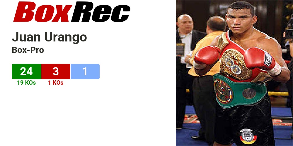 BoxRec: Juan Urango
