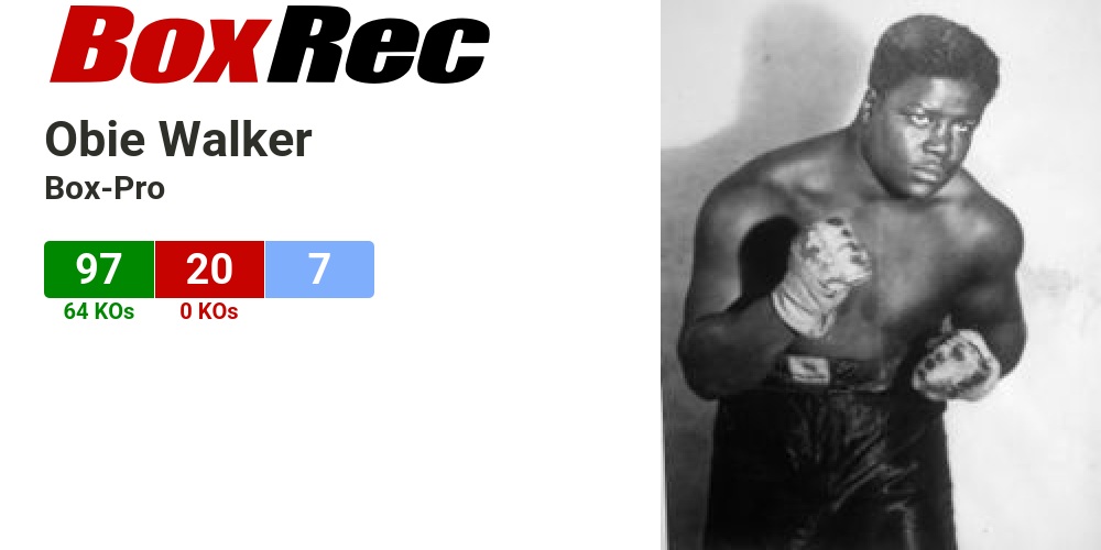 BoxRec: Obie Walker