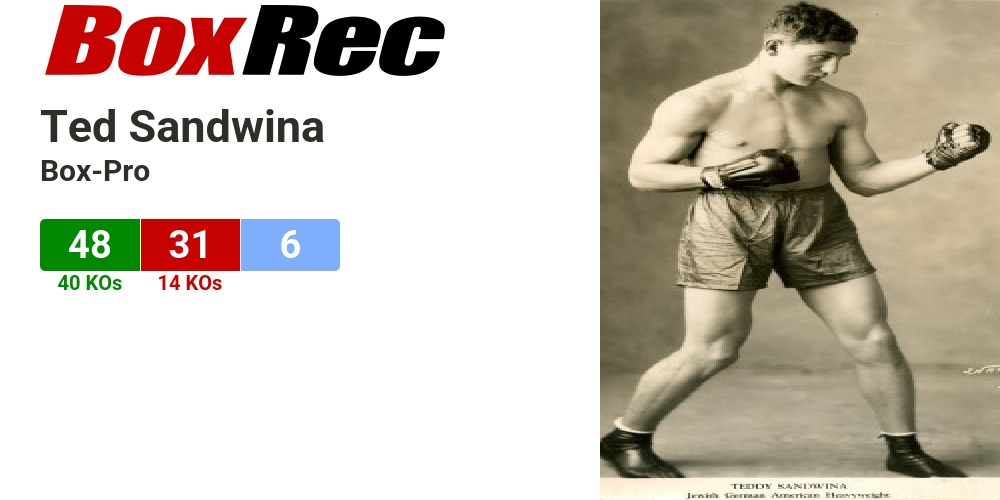 BoxRec: Ted Sandwina